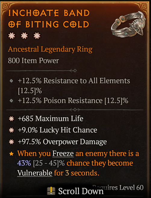 Diablo 4 Trade | The Crimson Market