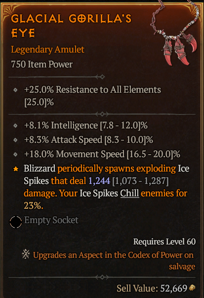 Diablo 4 Trade | The Crimson Market