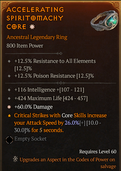 Diablo 4 Trade | The Crimson Market