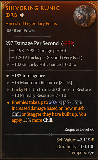 Diablo 4 Trade | The Crimson Market