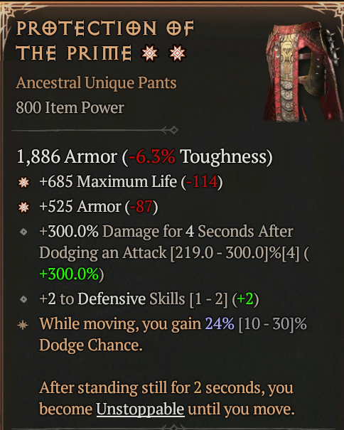 Diablo 4 Trade | The Crimson Market
