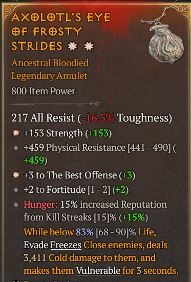 Diablo 4 Trading Marketplace | The Crimson Market | The Crimson Market